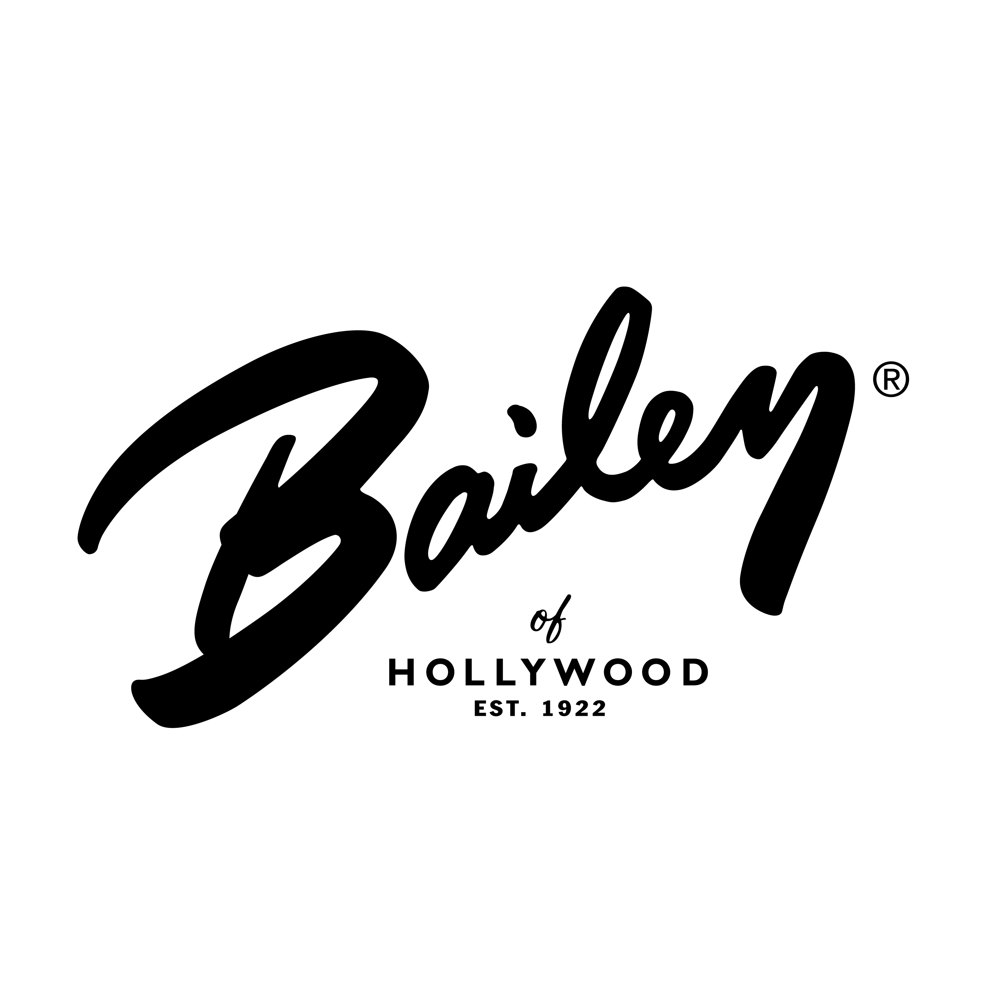 Hattukauppa – Stetson – Hattu Helsinki